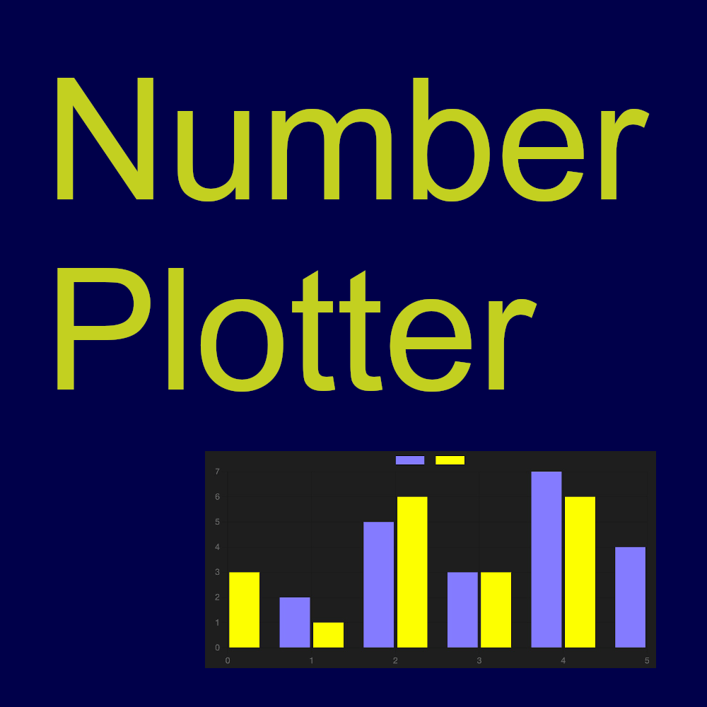 Number Plotter - Visual Studio Marketplace